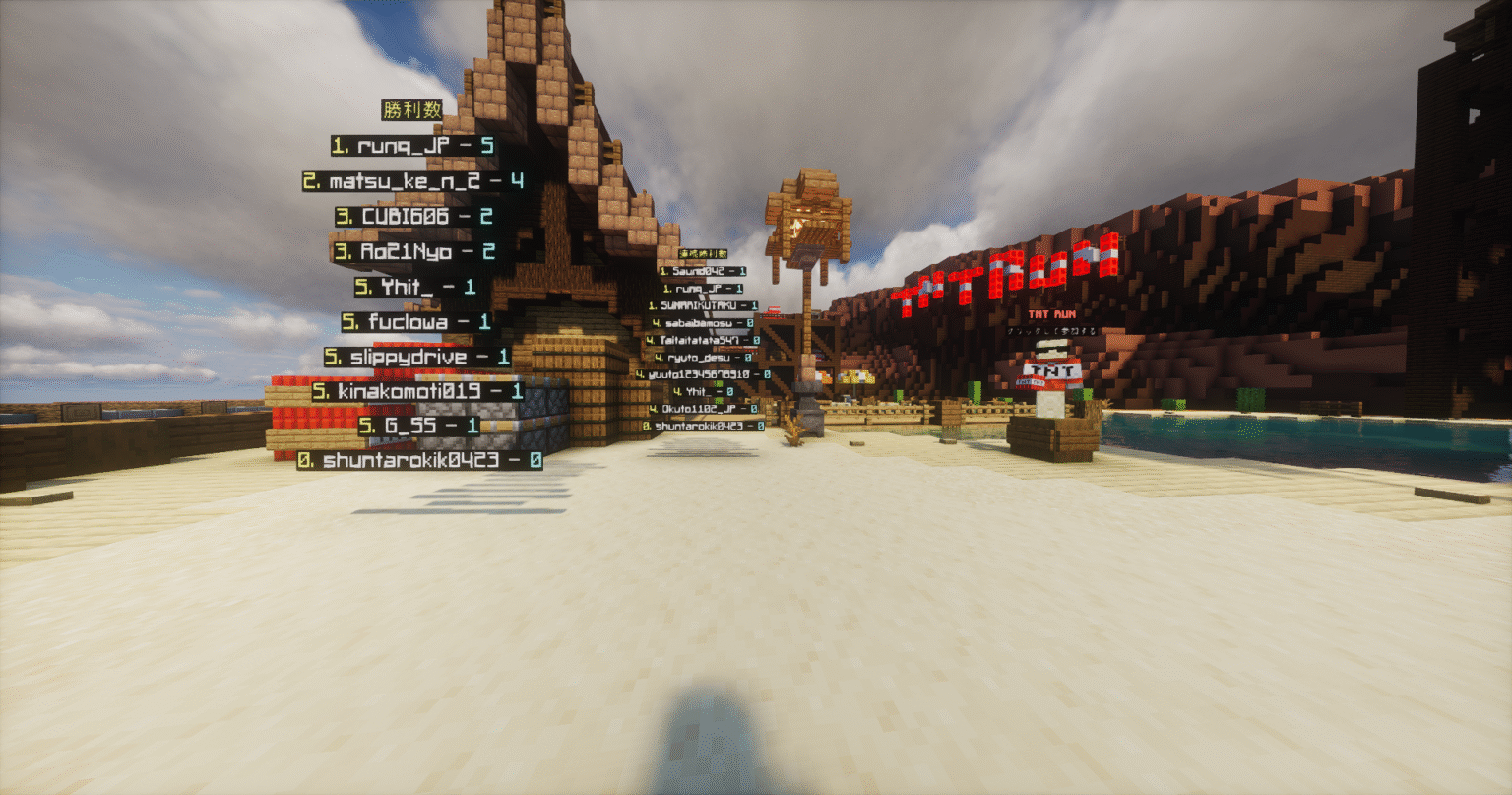 Developer - Nekozouneko Group